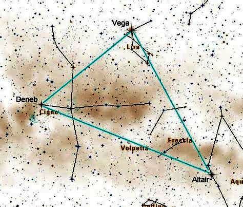 La Constellation de l’Aigle | Amateurs d'Etoiles-Club d'Astronomie